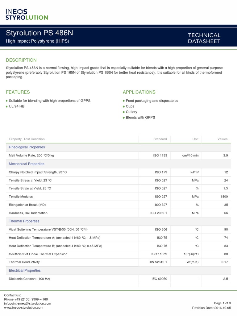 Styro Lution Tds 200400070620 | PDF | Polystyrene | Materials Science