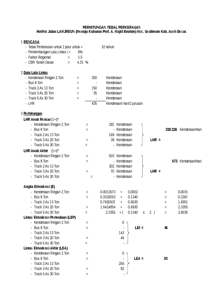 PERHITUNGAN TEBAL PERKERASAN JALAN | PDF