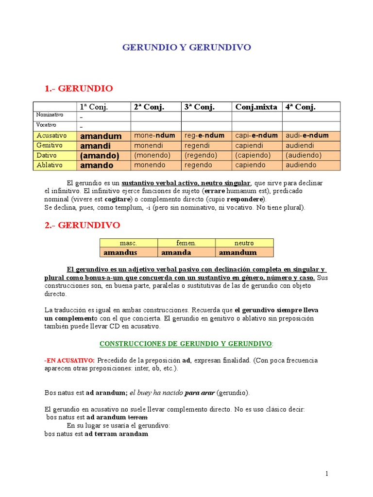Gerundio y Gerundivo | Verbo | Morfología