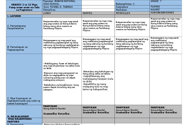 Grade 7 DLL | PDF
