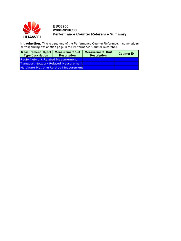 3118492316performance Counter Reference Summary | PDF | Computing ...