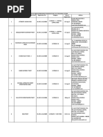 CERTIFICATE OF EMPLOYMENT (Teleperformance) | PDF