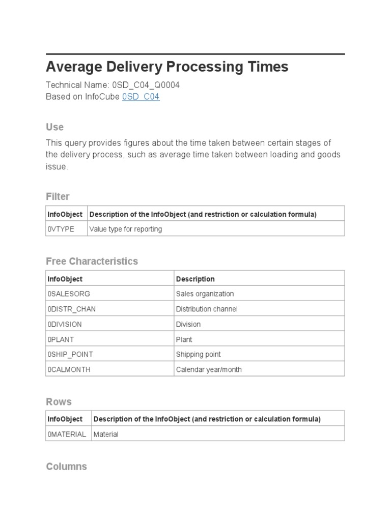Average Delivery Processing Time1 | PDF
