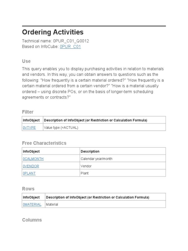 Ordering Activities | PDF