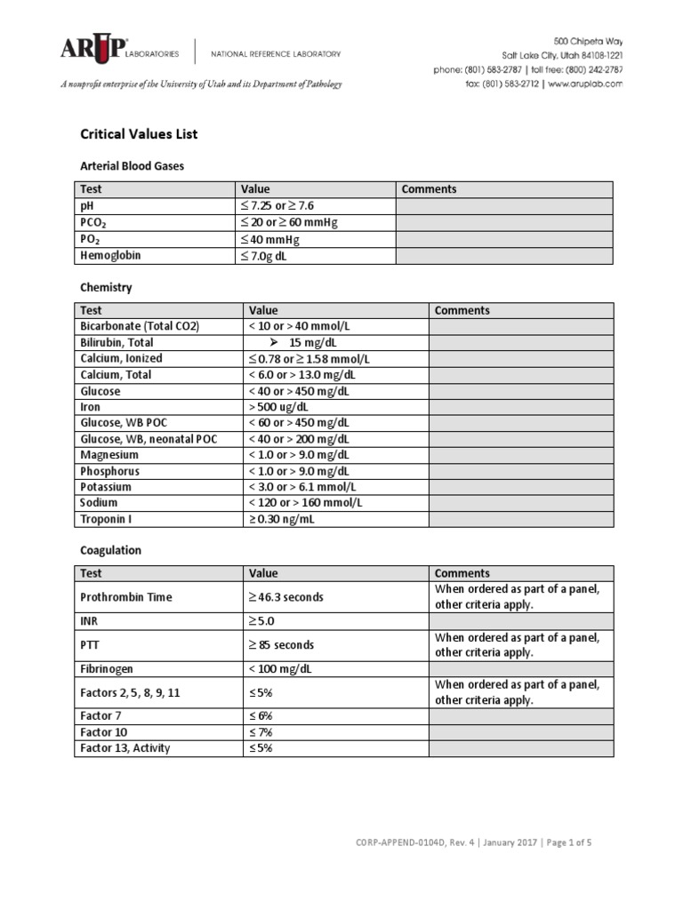 Critical Values List: Arterial Blood Gases Test Value Comments | PDF ...