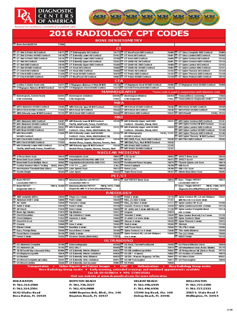 CPT Radiologia | PDF | Anatomía humana | Sistema musculoesquelético