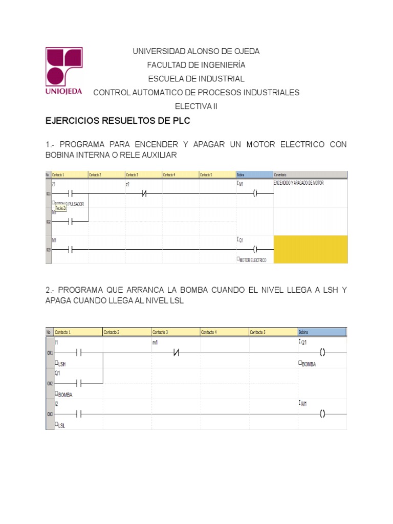 Ejercicios Resueltos de PLC | PDF | Tecnología
