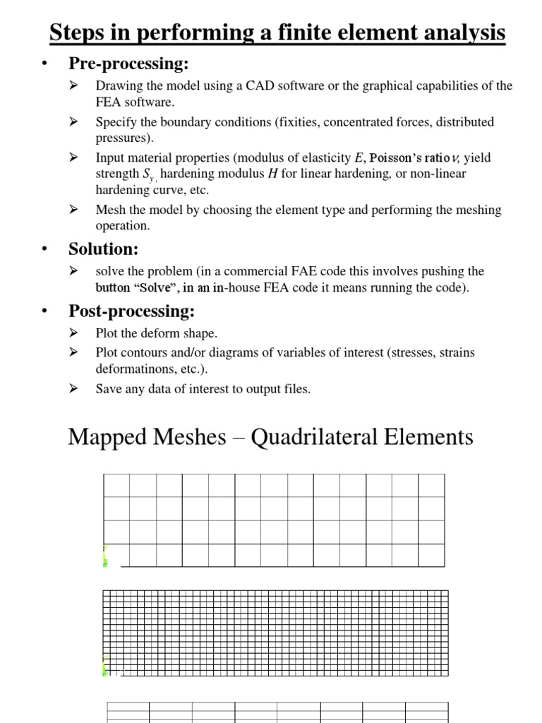 Steps in Performing A Finite Element Analysis: Pre-Processing | PDF