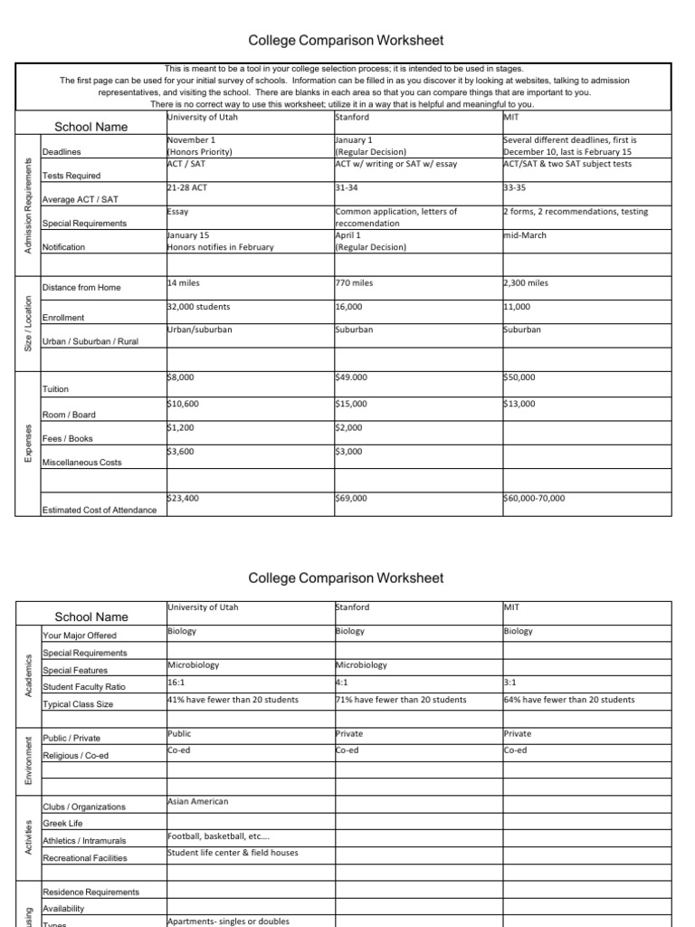 College Comparison Worksheet | PDF | Sat | Act (Test)