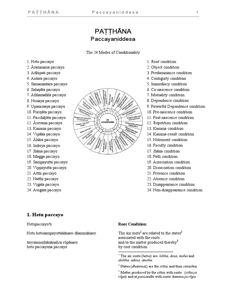 Patthana Paccayaniddesa | PDF | Buddhist Philosophy | Buddhist ...