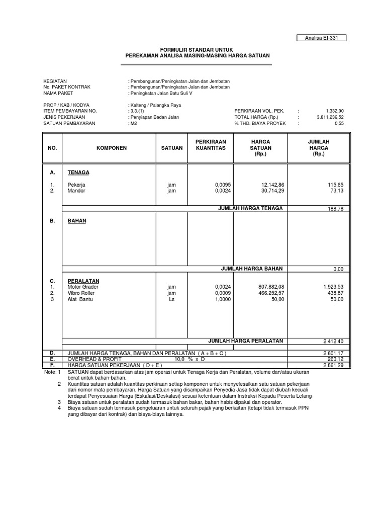 Penyiapan Badan Jalan | PDF
