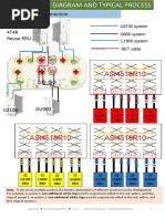 Trouble Shooting Guide CDM 9 920-930-950 Uk | PDF | Troubleshooting ...