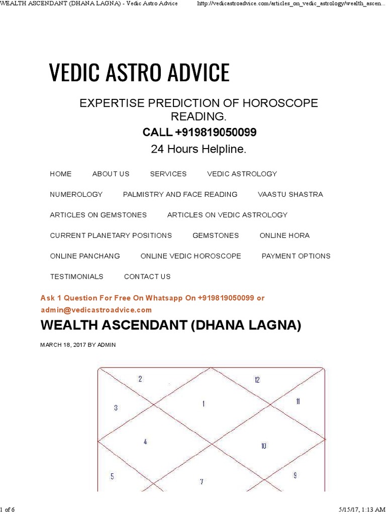 Wealth Ascendant Dhana Lagna | PDF | Planets In Astrology | Astrology
