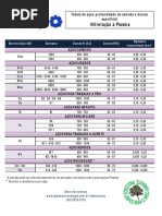 Din 8570-Din 7168 - Tolerâncias Dimensionais Caldeiraria-Usinagem | PDF
