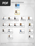 Pepsi Organigrama | PDF | Contabilidad | Pepsi Co