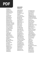 Código Sat Medicamentos | PDF | Estradiol | Química