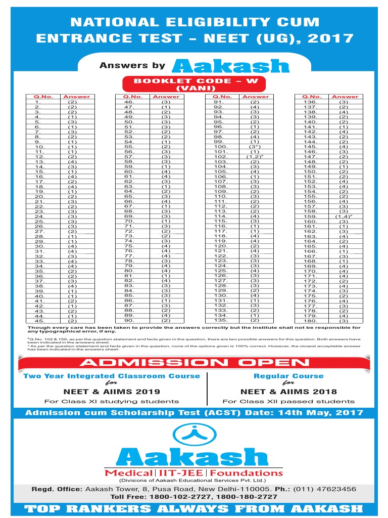 Aakash Neet Code W Answer Key | PDF | Further Education