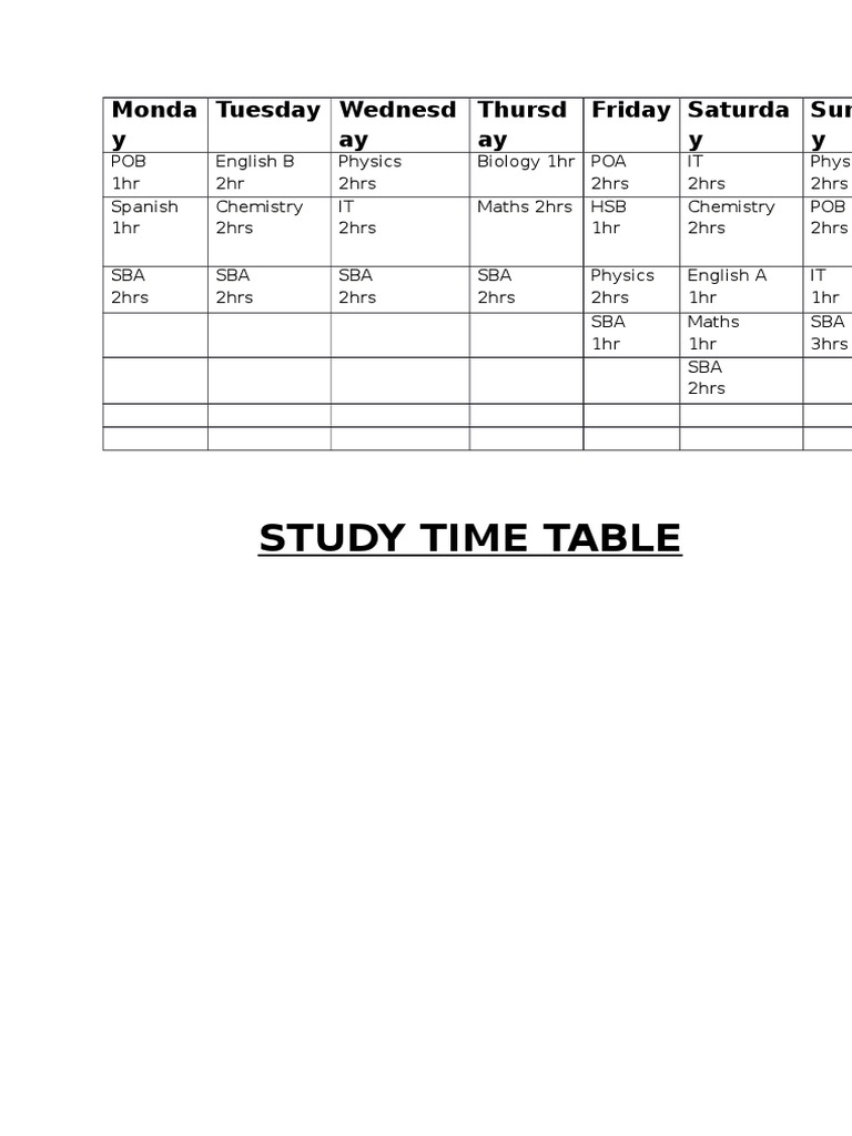 StudyTime Table Form5 | PDF
