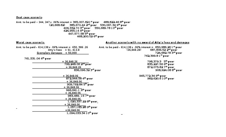 ST TH ND TH RD TH TH TH TH | Download Free PDF | Military Operations ...