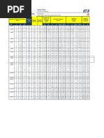 Resistor E Series - E3, E6, E12, E24, E48, E96 Tables | PDF ...