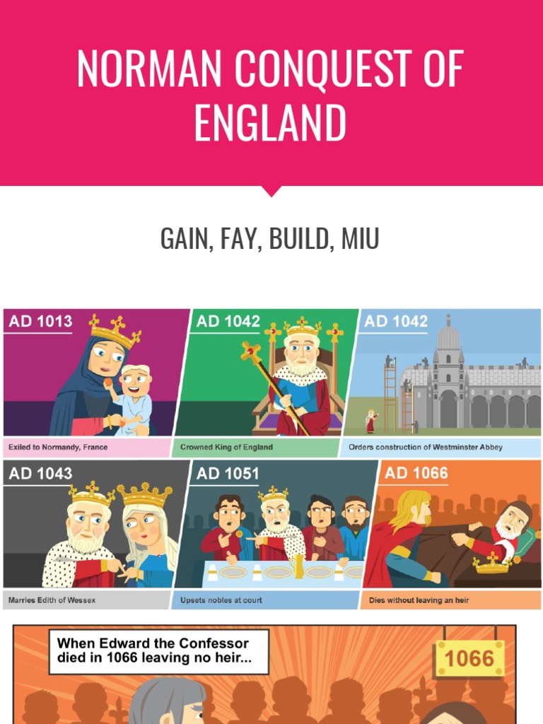 Norman Conquest: Key Figures and Impact | PDF | Norman Conquest Of ...