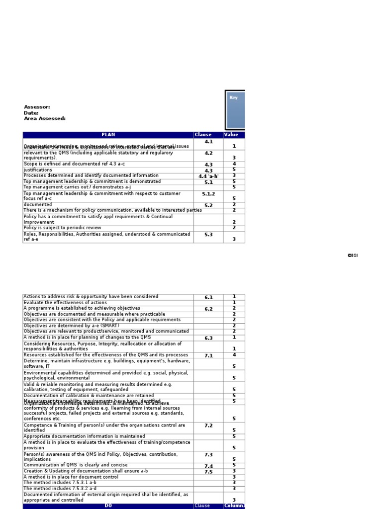 BSI ISO 9001 2015 Gap Analysis Tool CAN | PDF | Audit | Internal Audit