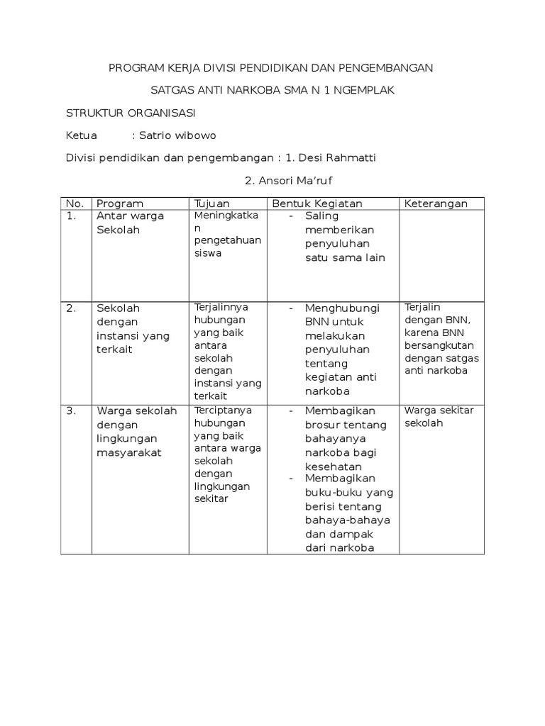 Program Kerja Divisi Pendidikan Dan Pengembangan | PDF