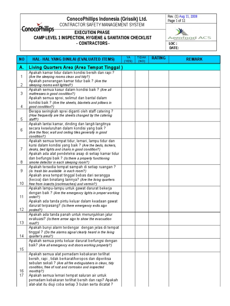Level 1 Inspection (Monthly) | PDF