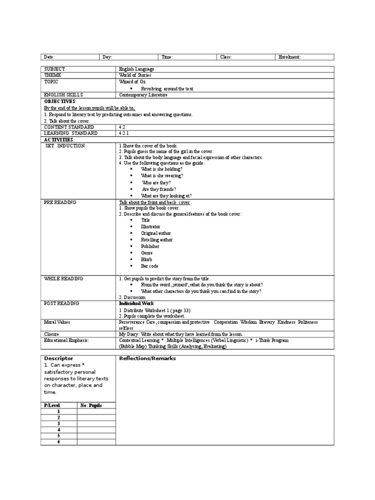 Lesson Plan Wizard of Oz | PDF | Dorothy Gale | Land Of Oz