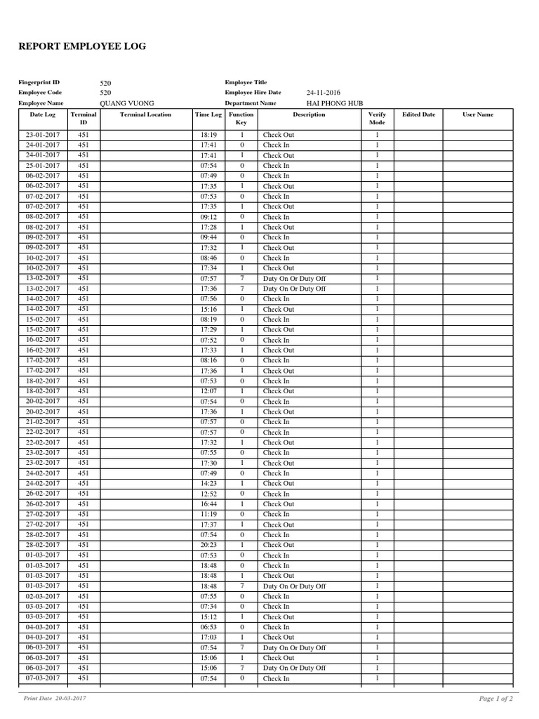 Report Employee Log: Employee Hire Date Employee Name Employee Title ...