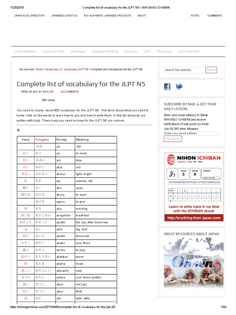 JLPT N5 Complete Vocabulary List | PDF | Japanese Language | Japan