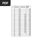 AWG Wire Chart, Aught, MCM Kcmil, US Inch, and Metric Wire Sizes | PDF ...