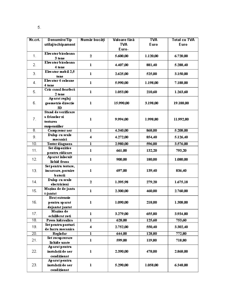 Lista Echipamente Service Auto | PDF