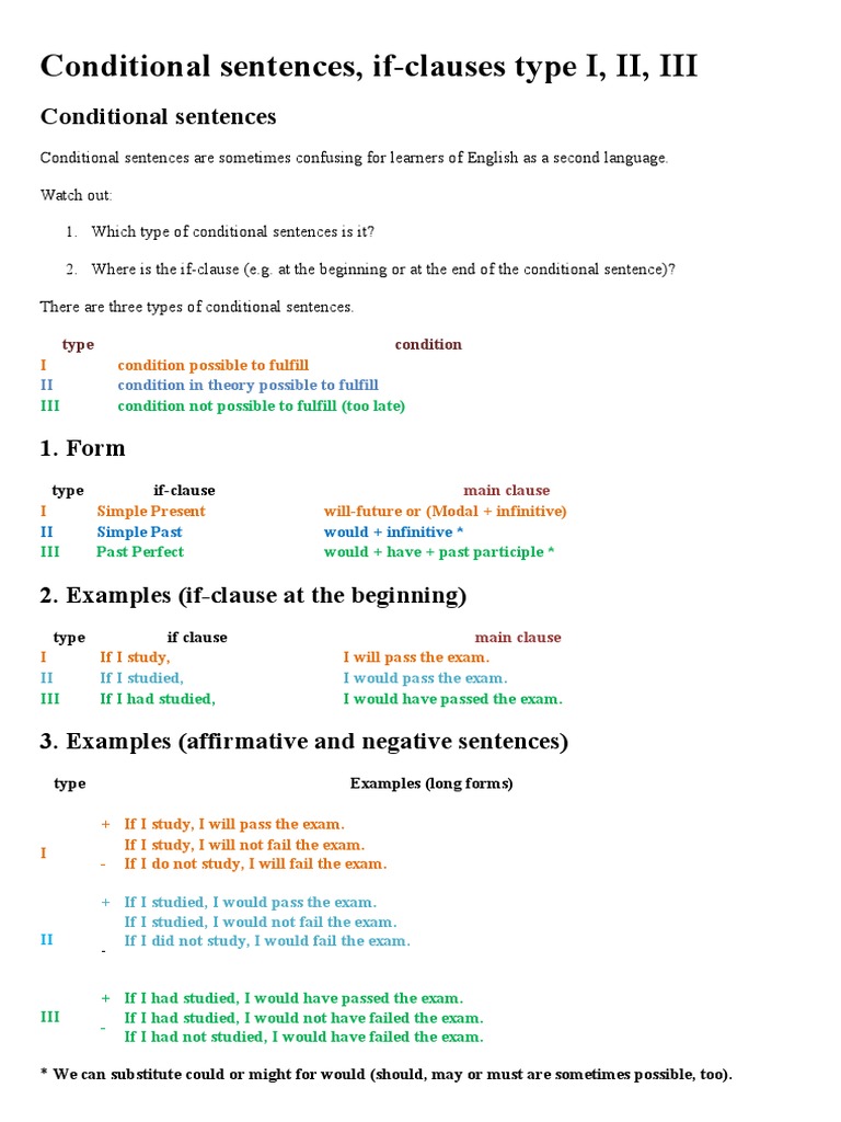 Conditional Sentences, If-Clauses Type I, II, III | PDF