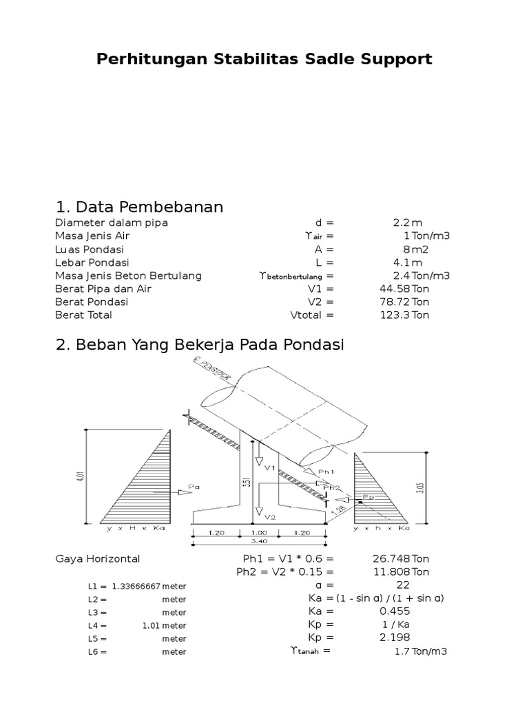 Perhitungan Stabilitas Sadle Support: 1. Data Pembebanan | PDF
