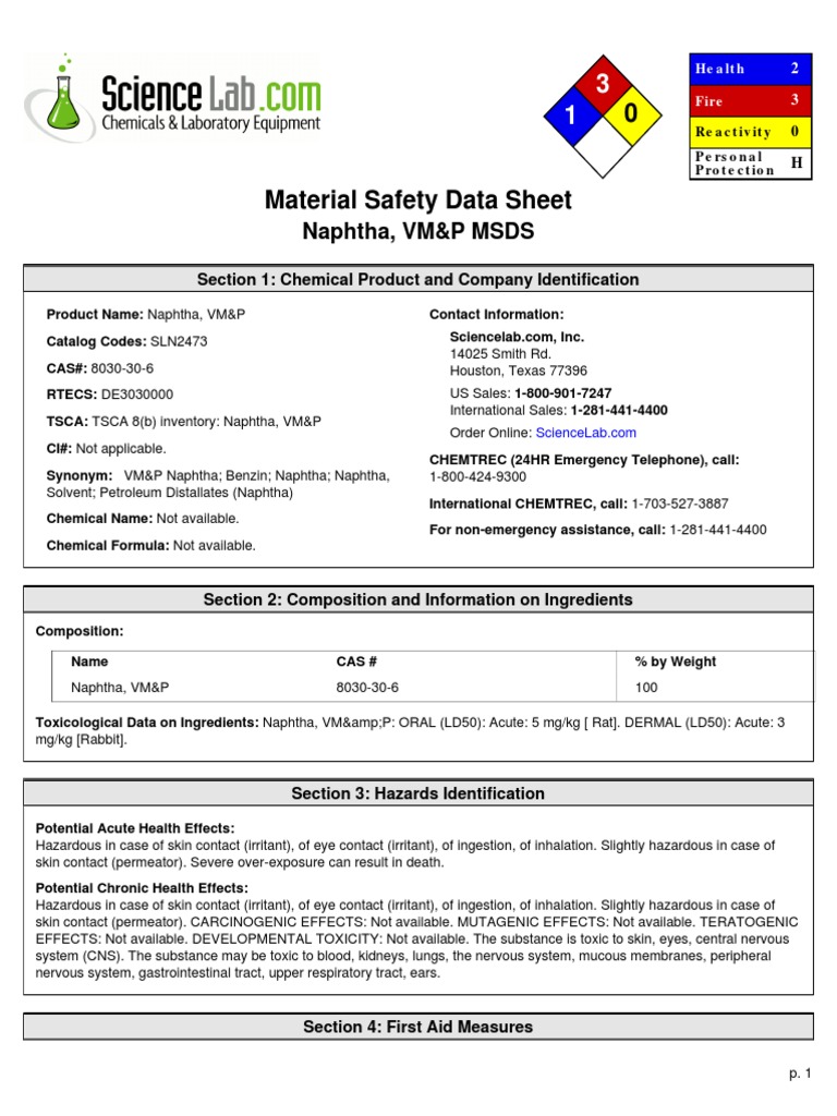 NAPTHA MSDS.pdf | Flammability | Toxicity