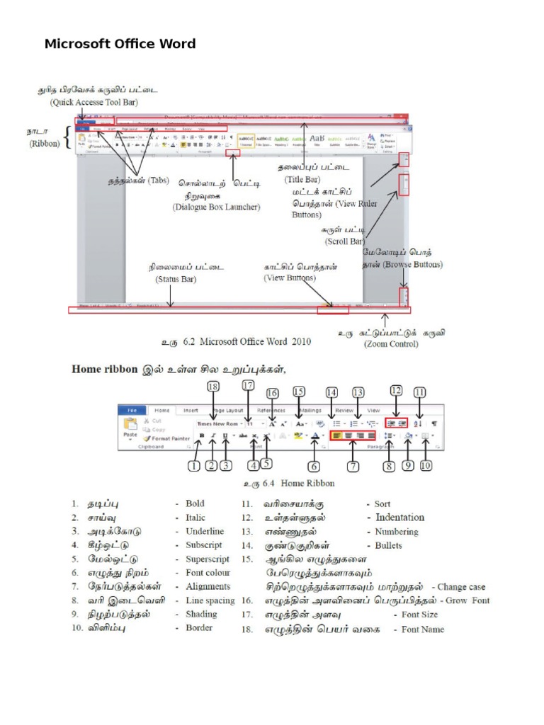 A Guide to the Essential Toolbars and Tabs in Microsoft Word for ...
