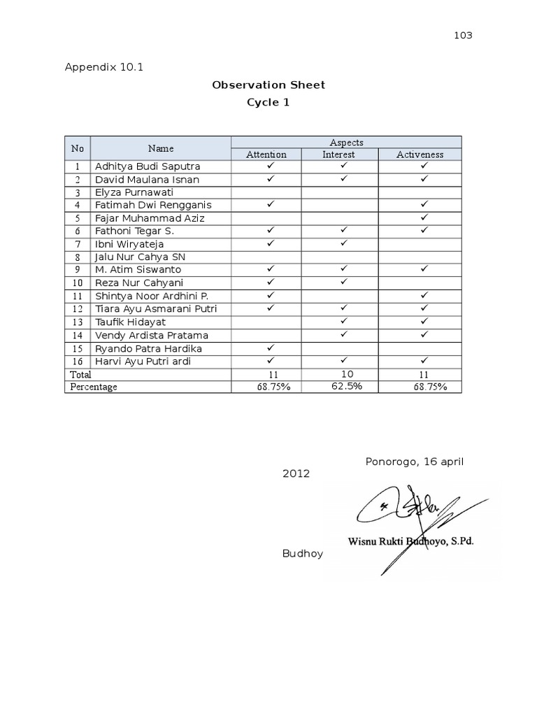 Students Observation Sheet | PDF