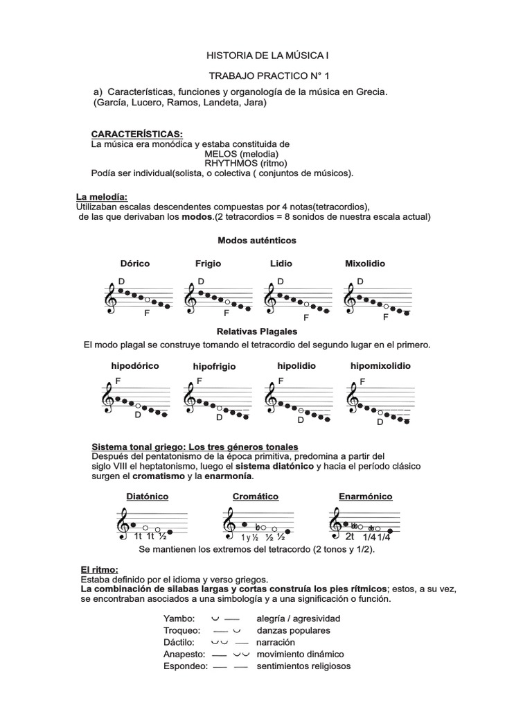 Musica en La Antigua Grecia Final - Kaka | PDF | Modo (música) | Teoría ...