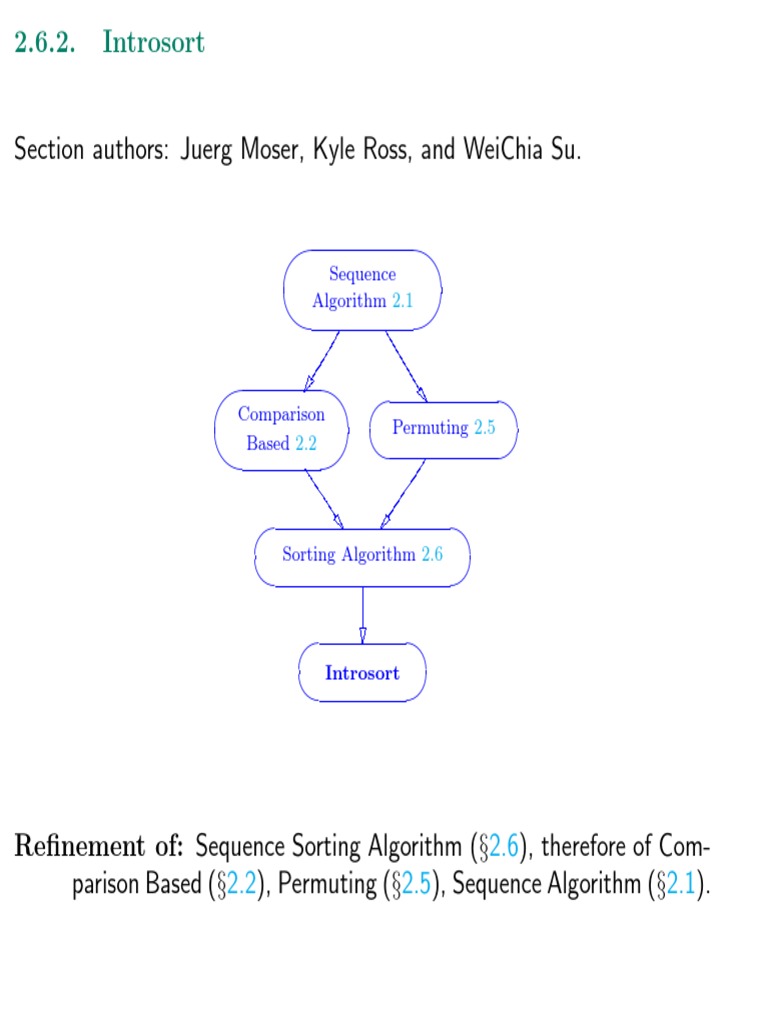 Introsort Screen | PDF | Algorithms And Data Structures | Algorithms