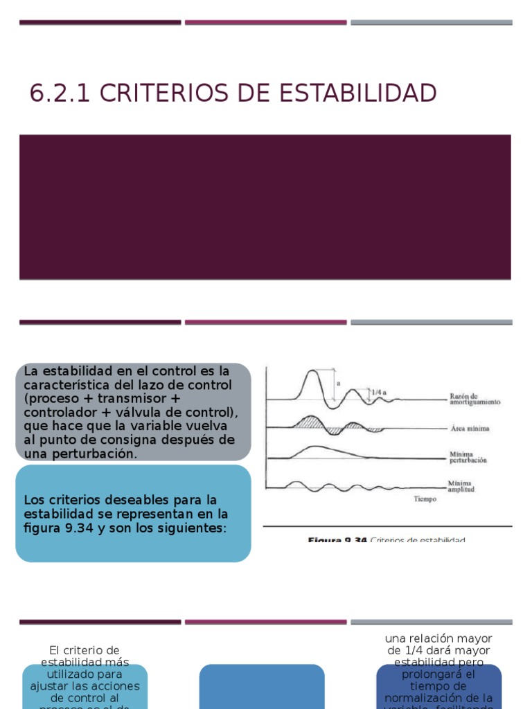 Criterios de Estabilidad | PDF | Integral | Science