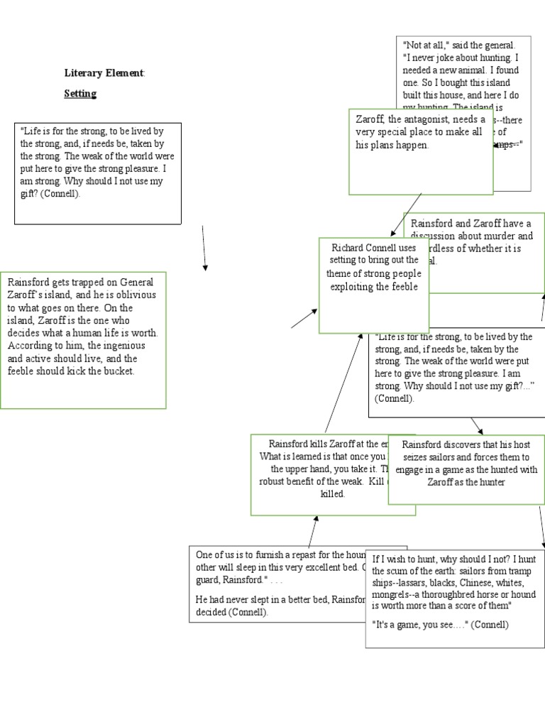 Cluster Setting | PDF