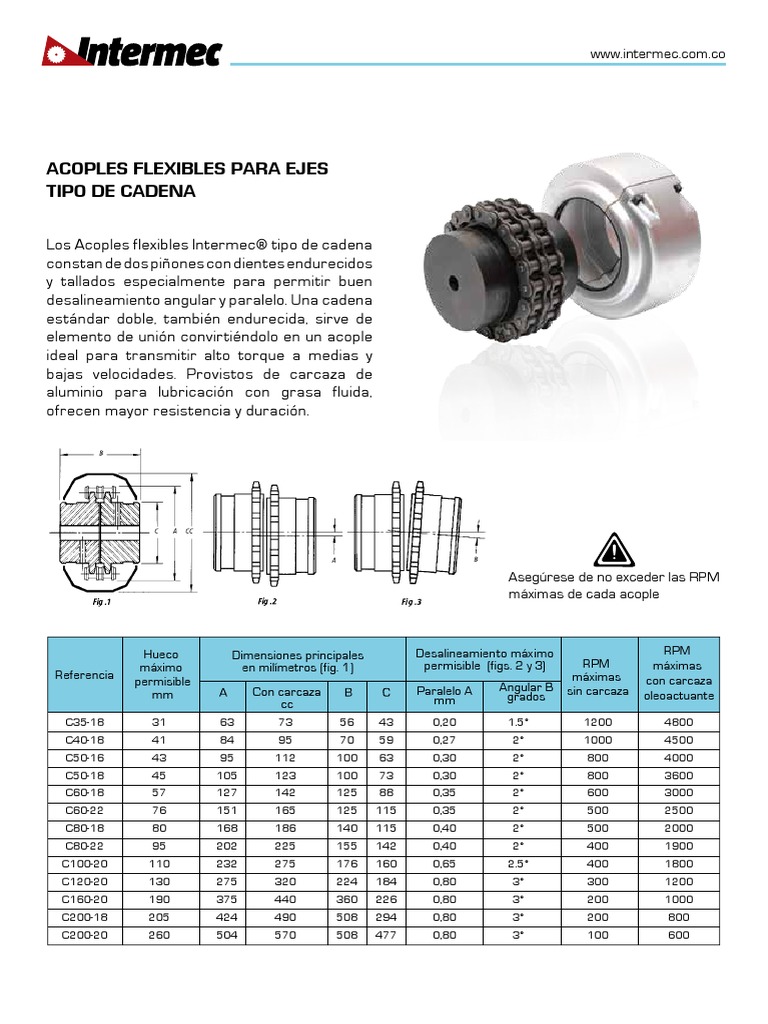Acoples de Cadena.pdf | Naturaleza
