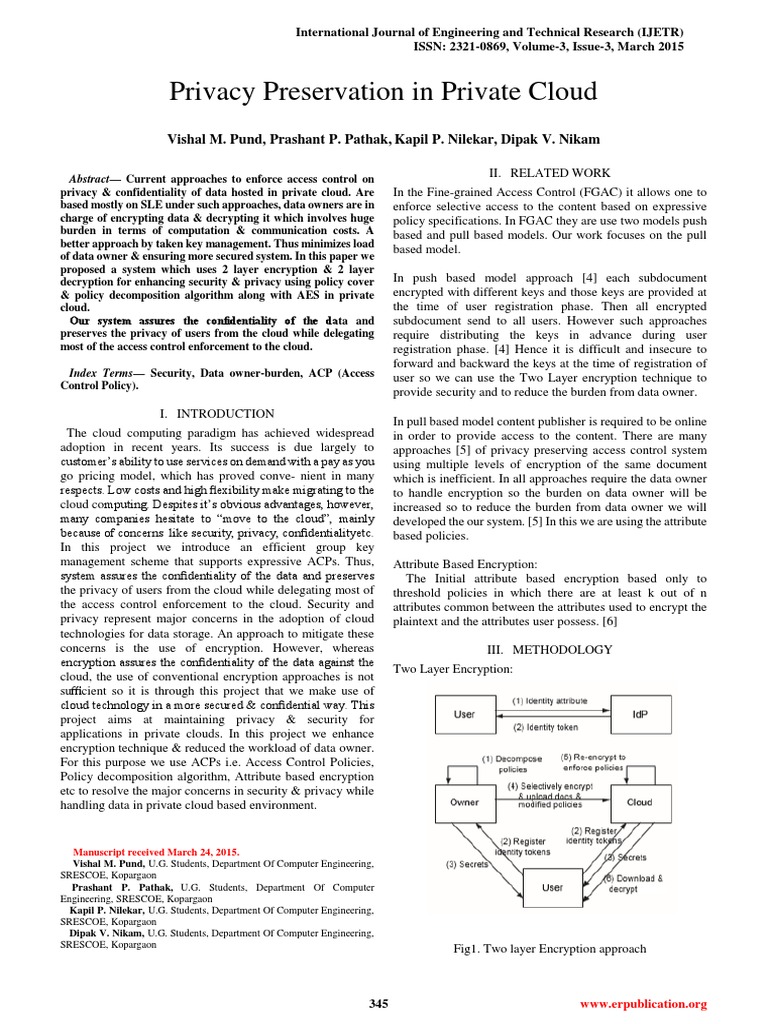 Privacy Preservation in Private Cloud: Vishal M. Pund, Prashant P ...