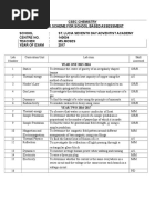 Csec Lab Format | PDF | Experiment | Methodology