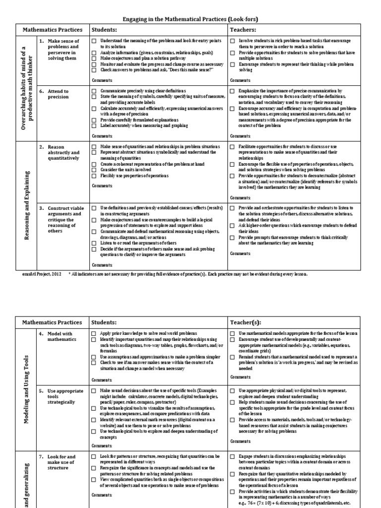 5-smp Look Fors | PDF | Accuracy And Precision | Teaching Mathematics