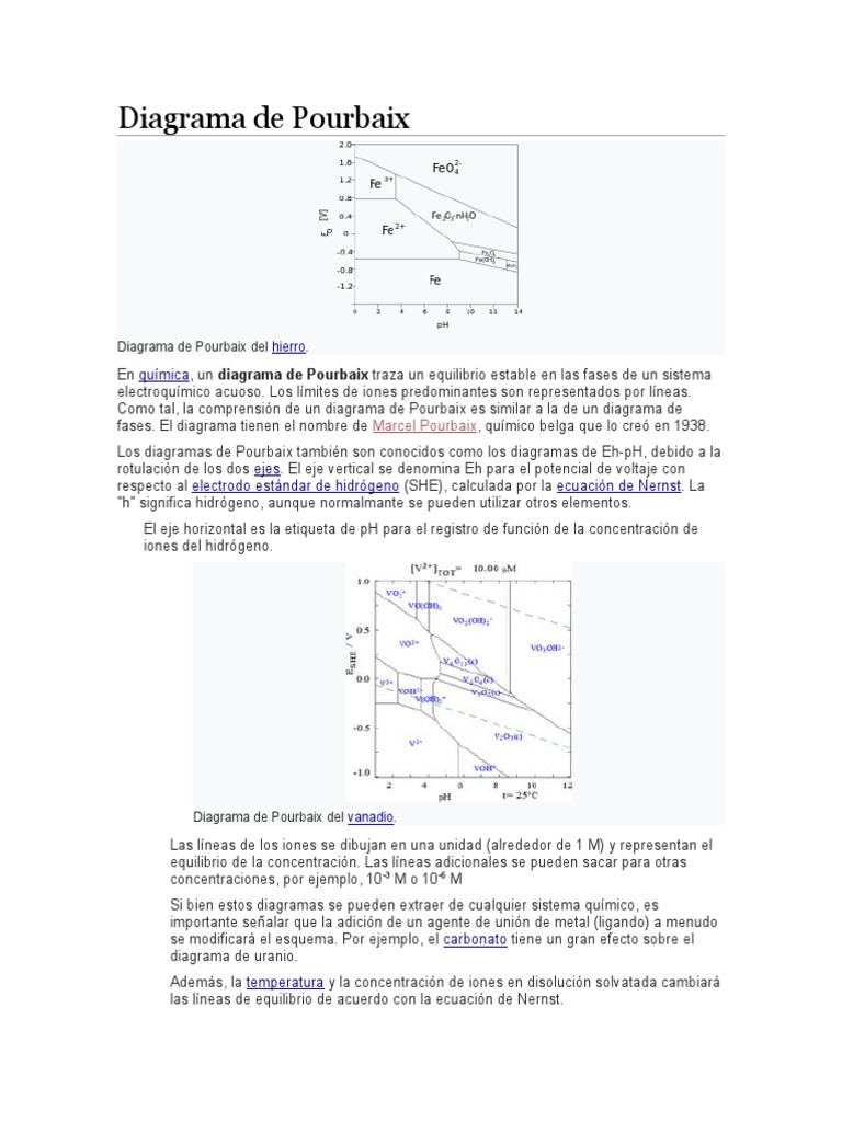 Diagrama de Pourbaix | PDF