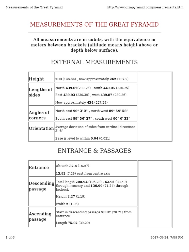 Measurements of The Great Pyramid | PDF | Nature