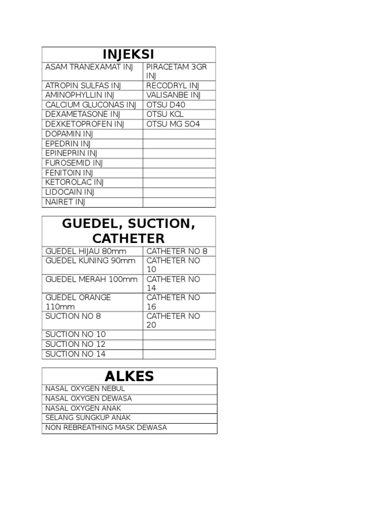 List of Injectable Medications and Supplies | PDF | Home & Garden