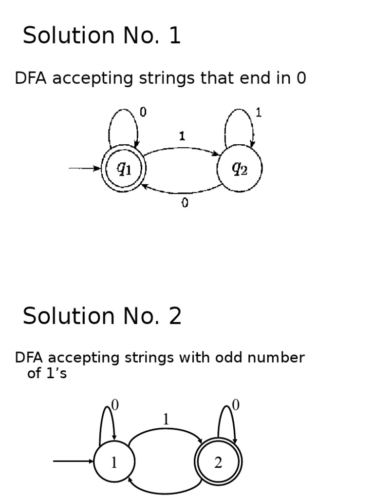 DFA Solutions for String Patterns | PDF